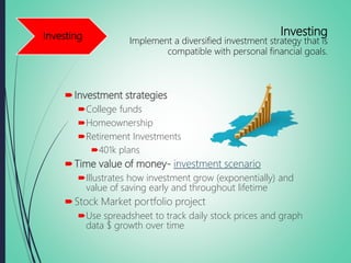 Personal finance | PPTX