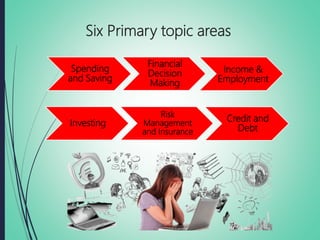 Personal finance | PPTX