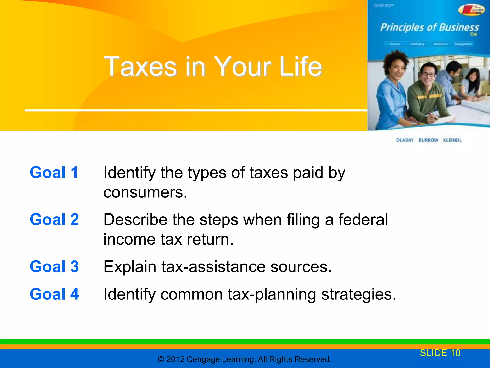 Personal Finance PPT.ppt