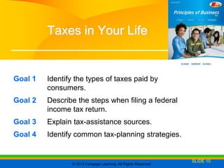 Personal Finance PPT.ppt