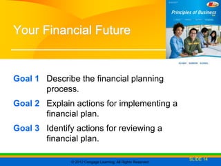 Personal Finance PPT.ppt