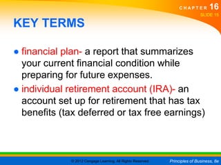 Personal Finance PPT.ppt