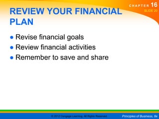 Personal Finance PPT.ppt