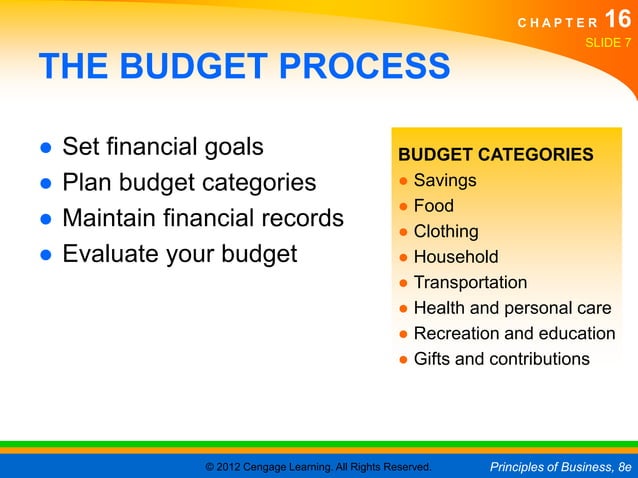 Personal Finance PPT.ppt | Personal Taxes | Personal Finance