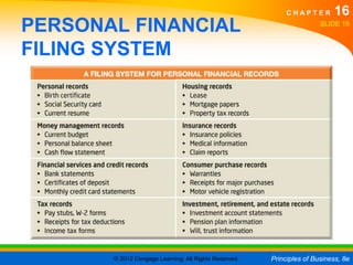 Personal Finance PPT to building personal finance.ppt