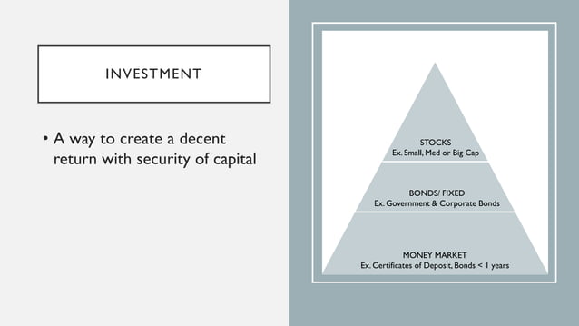 Personal Finance Presentation 2.pdf