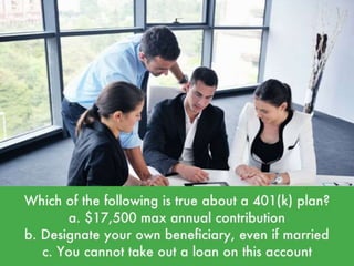 Personal Finance Quiz | PPT