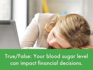 Personal Finance Quiz | PPT