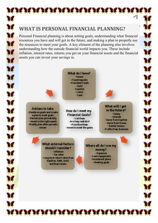 Personal finance and wealth management project report | PDF