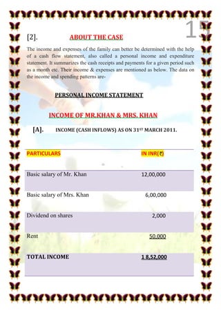 Personal finance and wealth management project report | PDF