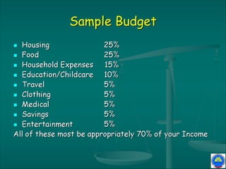 Personal Financial Income Management Training-1 - Copy(1).pdf