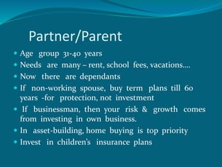 Personal financial planning | PPTX