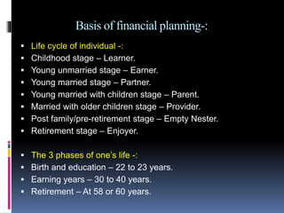 Personal financial planning | PPTX