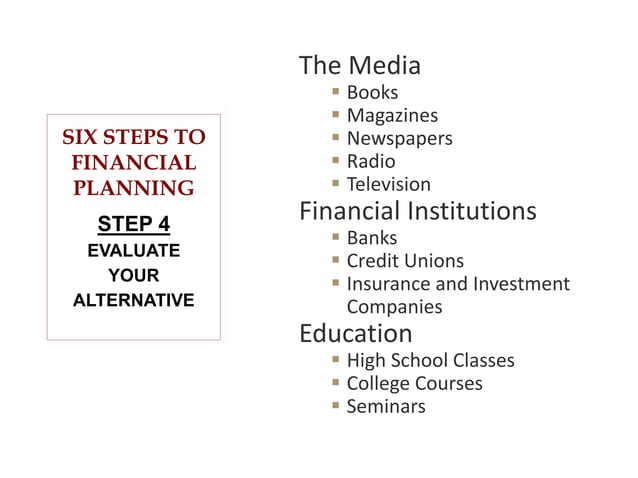 Personal Financial Planning PPT.pptx