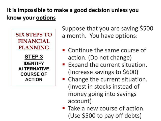 Personal Financial Planning PPT.pptx