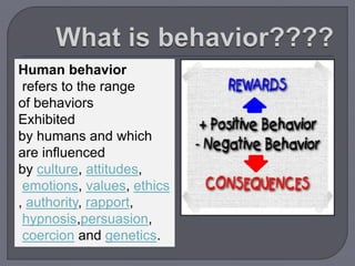 Teacher's behaviour | PPT
