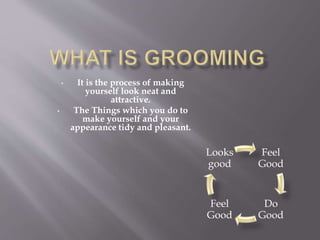 Personal Grooming | PPTX
