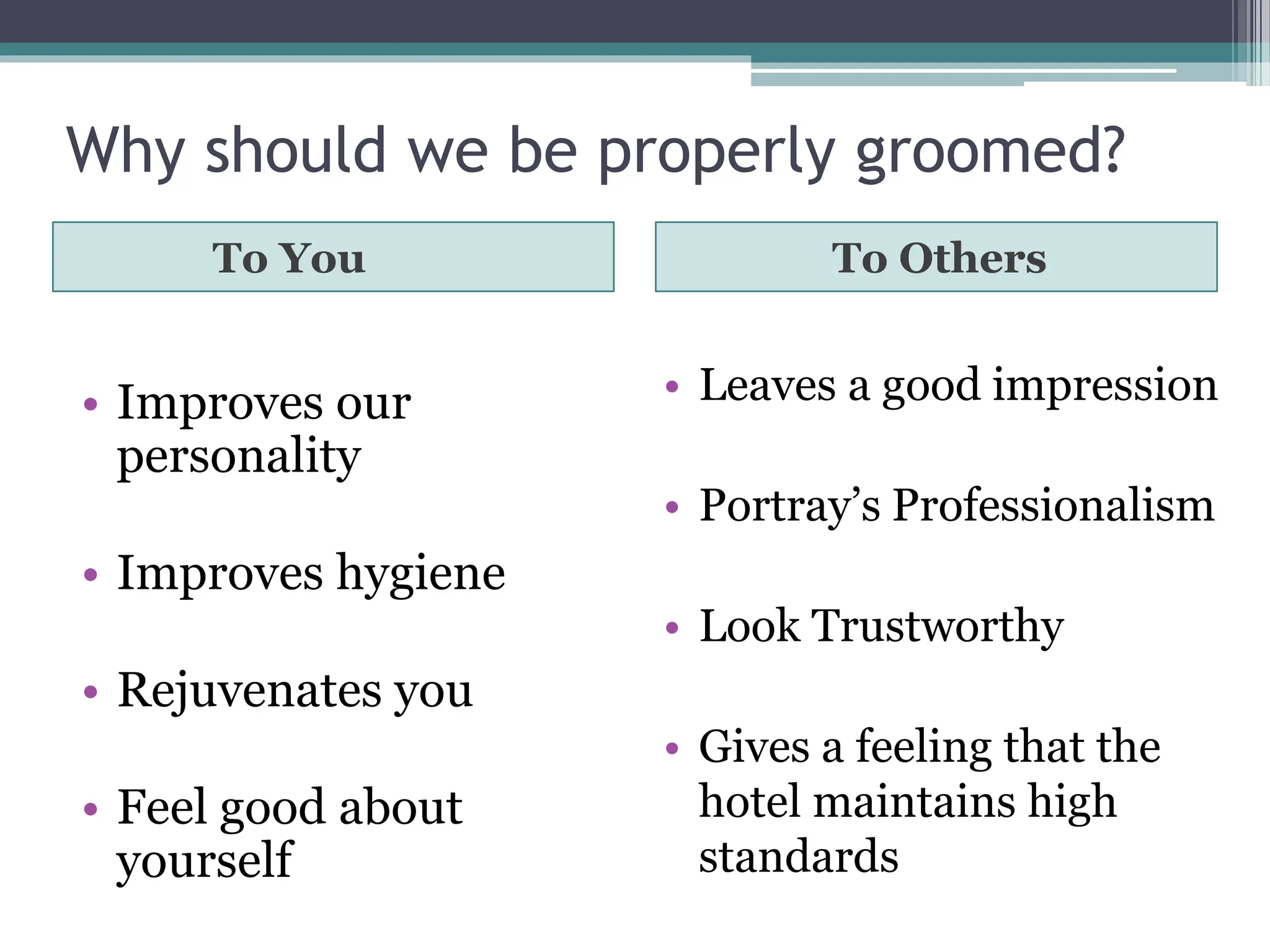 the guide to Personal Grooming and hygiene .pptx