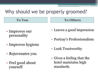 the guide to Personal Grooming and hygiene .pptx