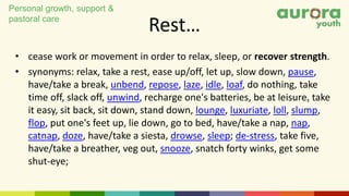 Personal growth and support | PPTX | Christianity | Religion & Spirituality