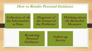Personal guidance | PPTX