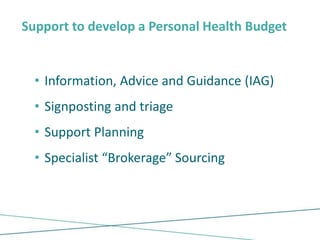 Personal Health Budgets | PPTX
