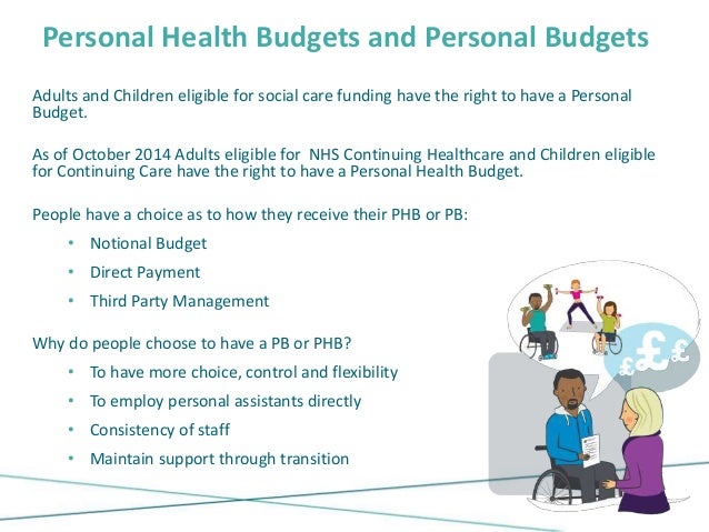 Personal Health Budgets