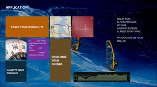 Personal Healthcare And Safety Care Platform | PDF