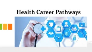Personal Health Career.pptx