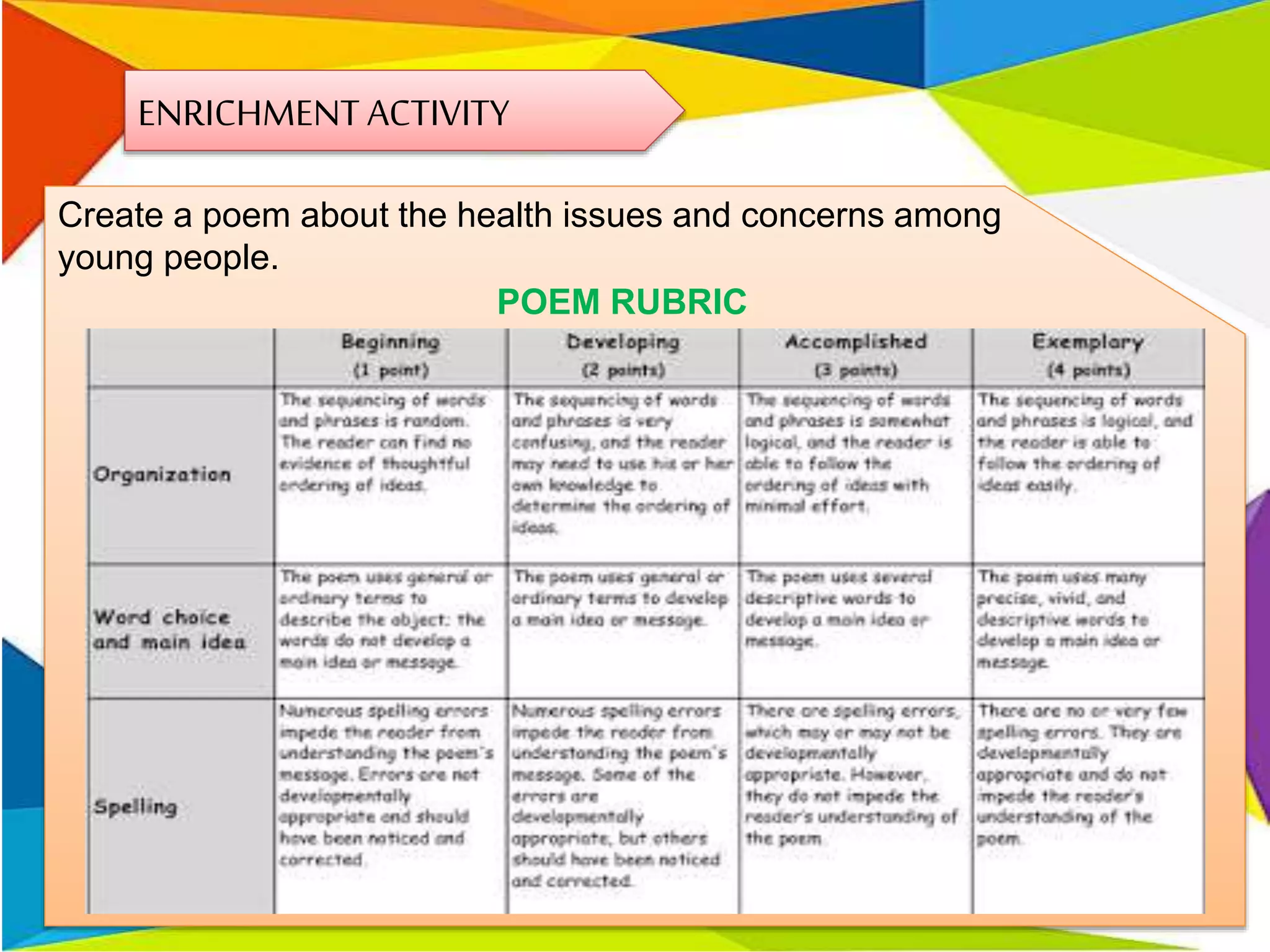 Personal health issues and concerns health6 | PPTX