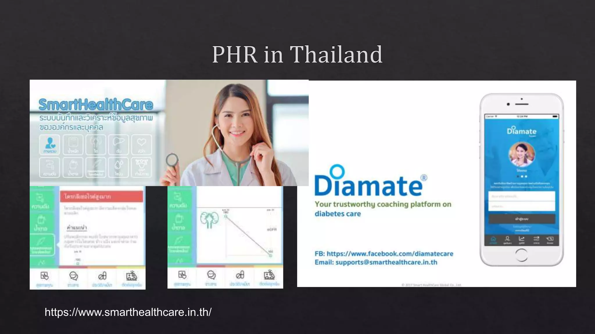 Personal health record (phr) | PPTX