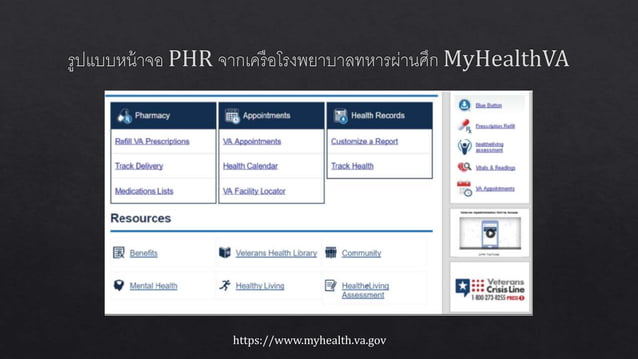 Personal health record (phr) | PPTX