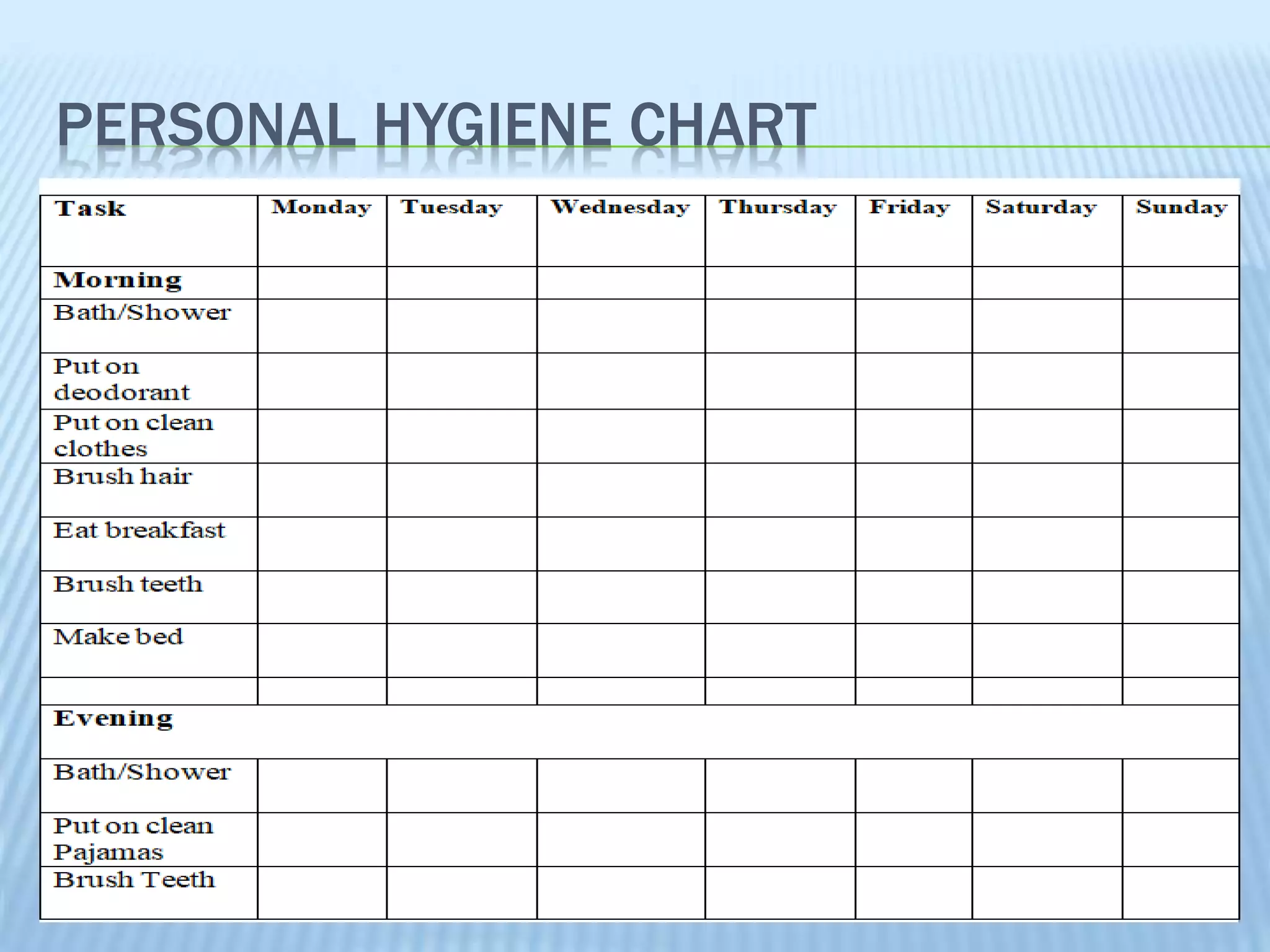 Personal hygiene | PPTX