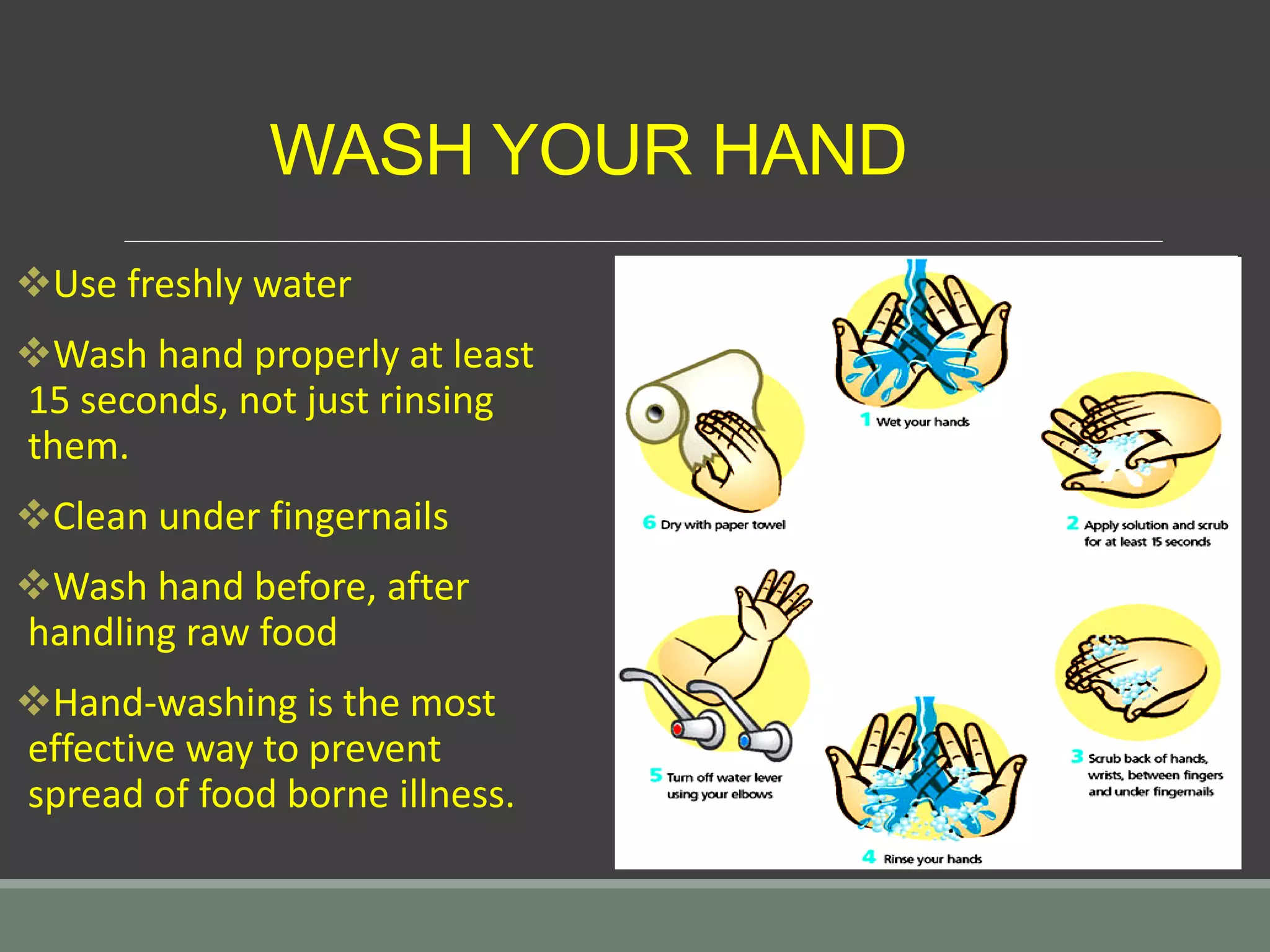 Personal hygiene | PDF