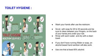 Personal Hygiene.pdf