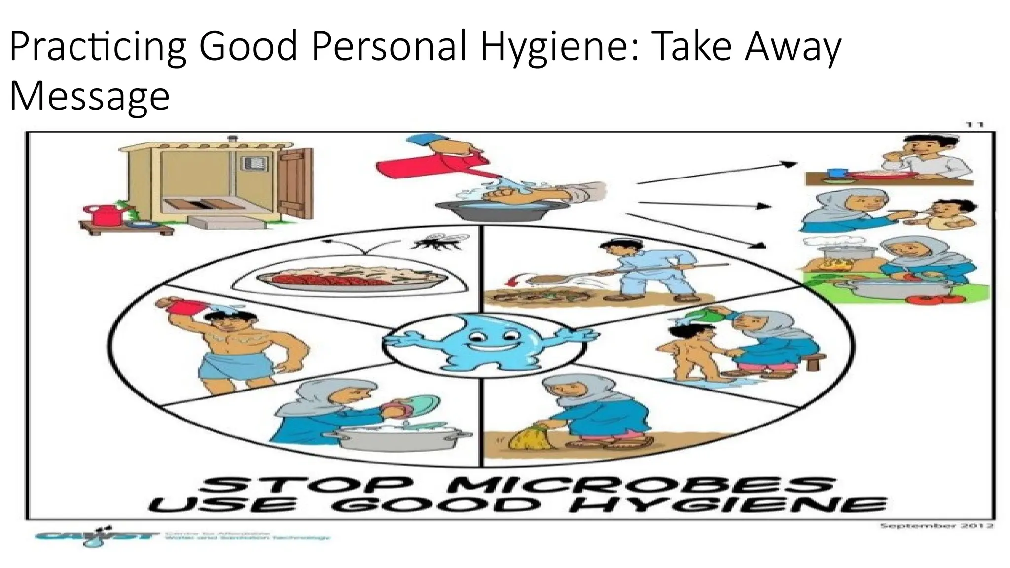 Personal Hygiene.pptxbbbbbbbbbbgggggvcggb | PPT