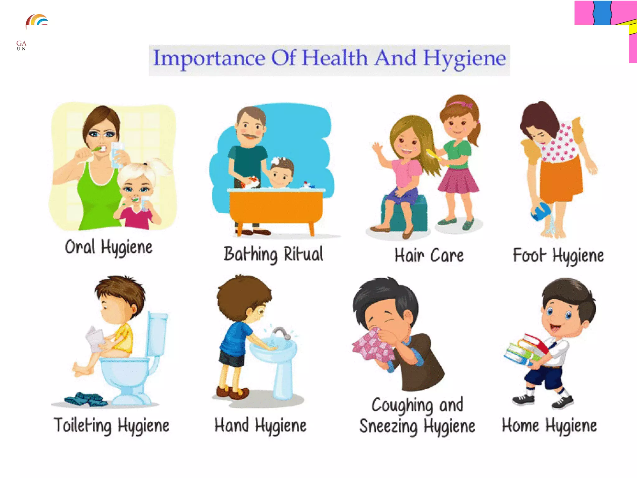 Personal hygiene and hand washing procedure | PDF