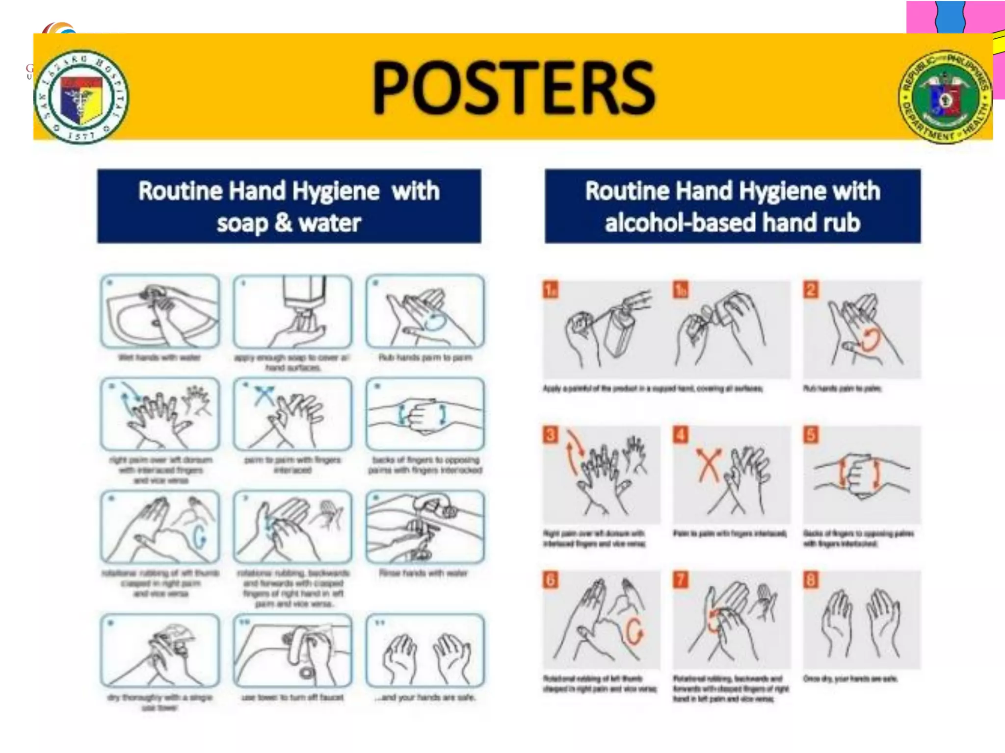 Personal hygiene and hand washing procedure | PDF