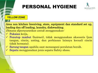 PERSONAL HYGIENE | PPTX