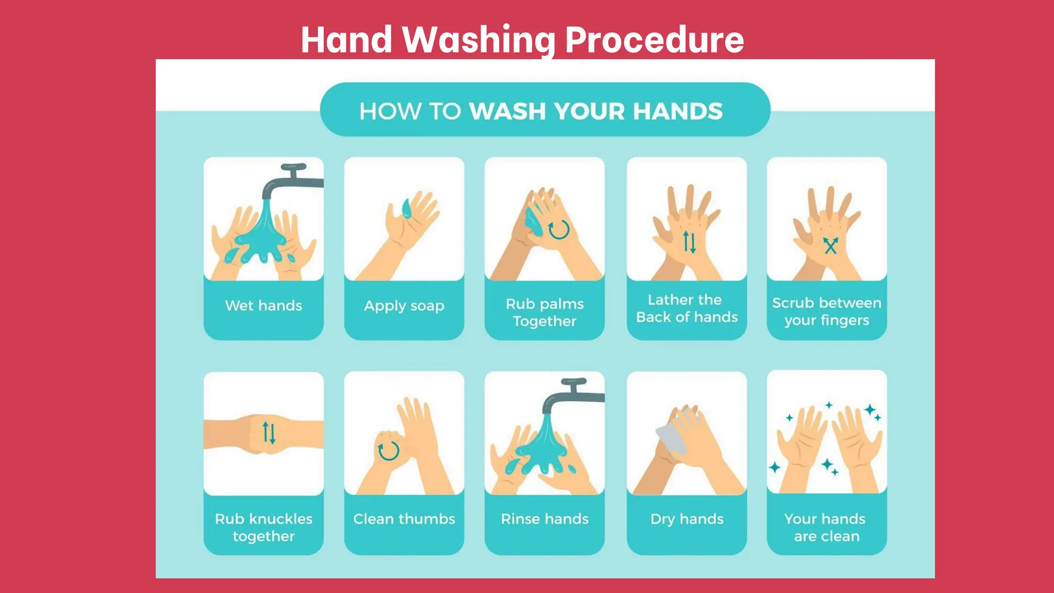 Personal Hygiene and Why is it Important.pdf