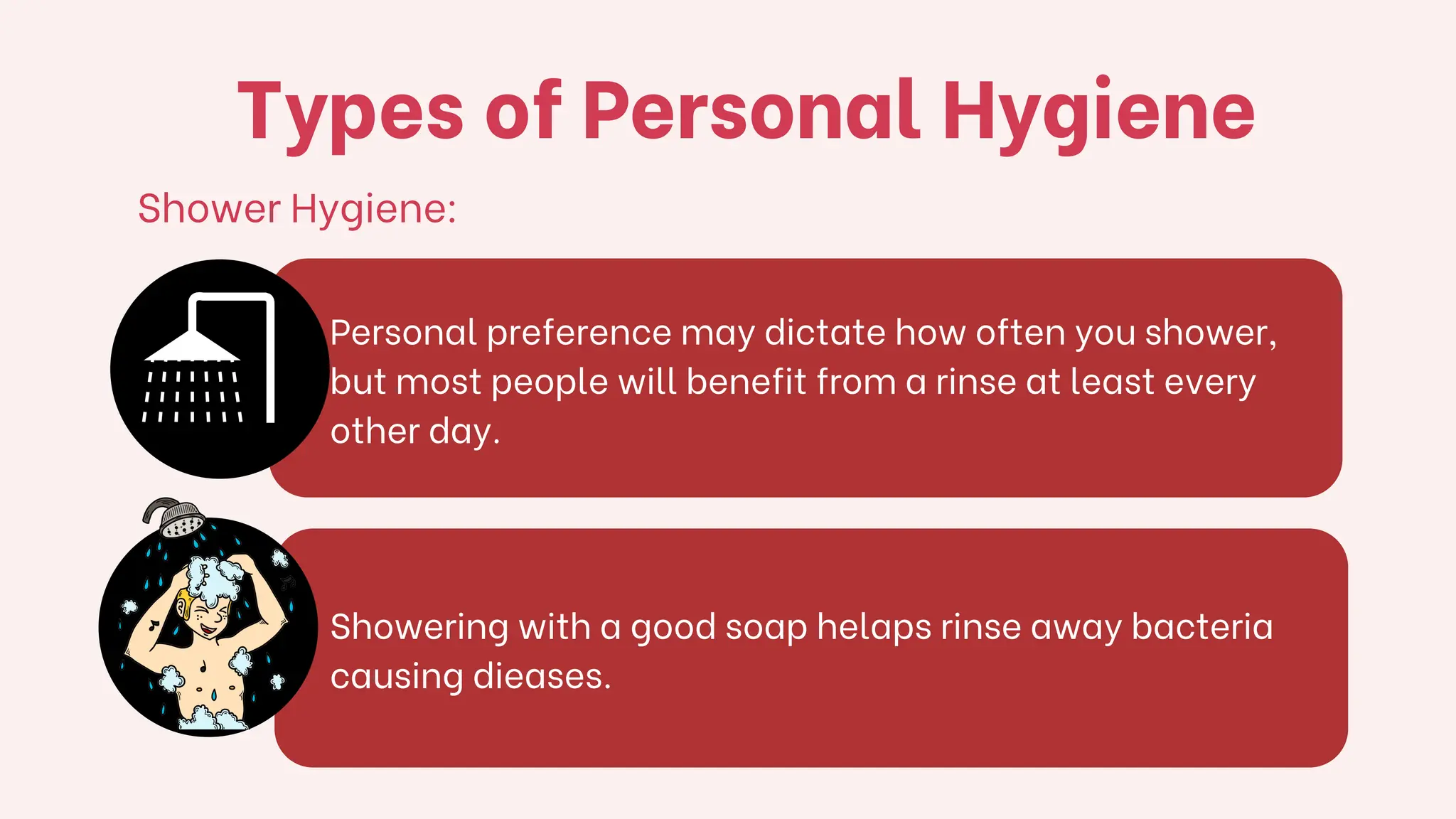 Personal Hygiene and Why is it Important.pdf