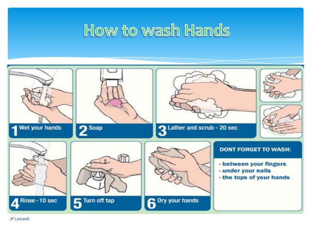 Personal hygiene F &B | PPTX