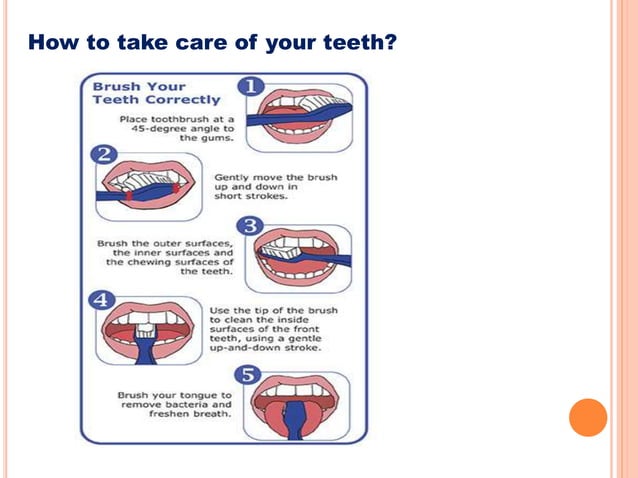 Personal Hygiene Importance and Grooming Checklist For Men & Women | PPTX