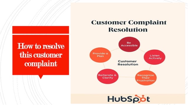 Presentation on Personal Hygiene, Guest Cycle, Types of Complaints and ...