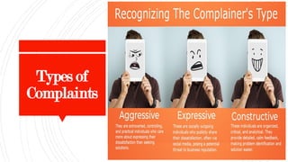 Presentation on Personal Hygiene, Guest Cycle, Types of Complaints and ...