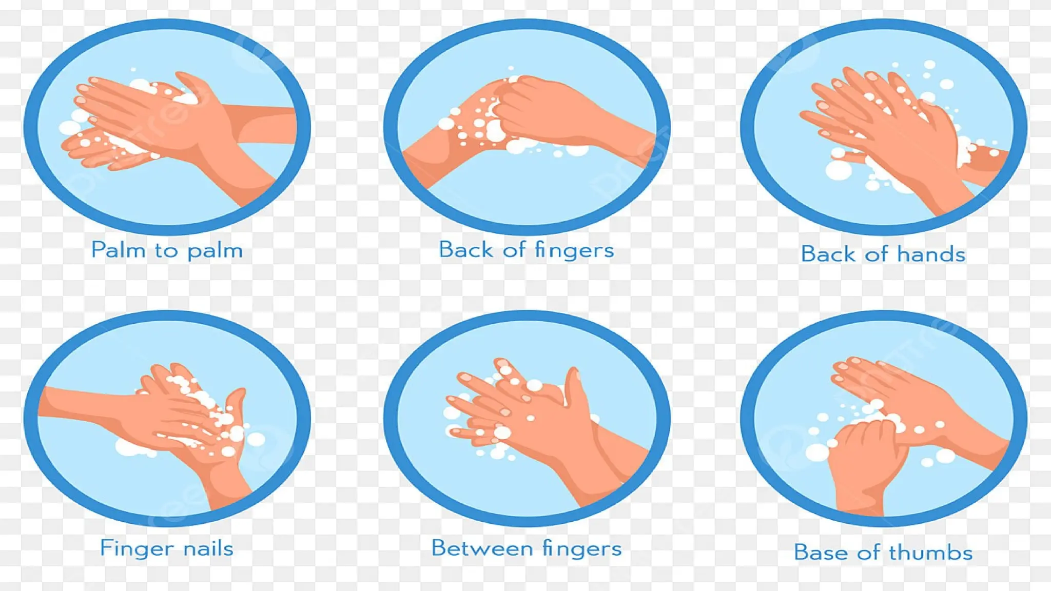 PERSONAL HYGIENE HABITS and the steps to be followed pptx | PPTX