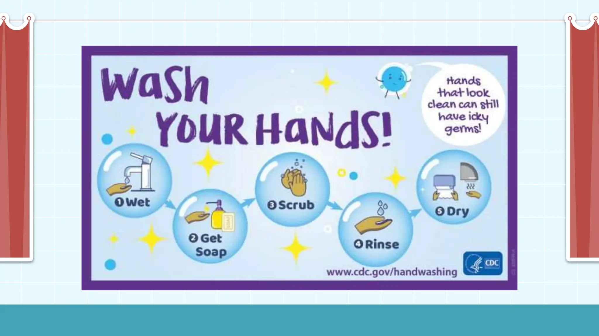 Personal Hygiene Habits for Kids by Slidesgo.pptx