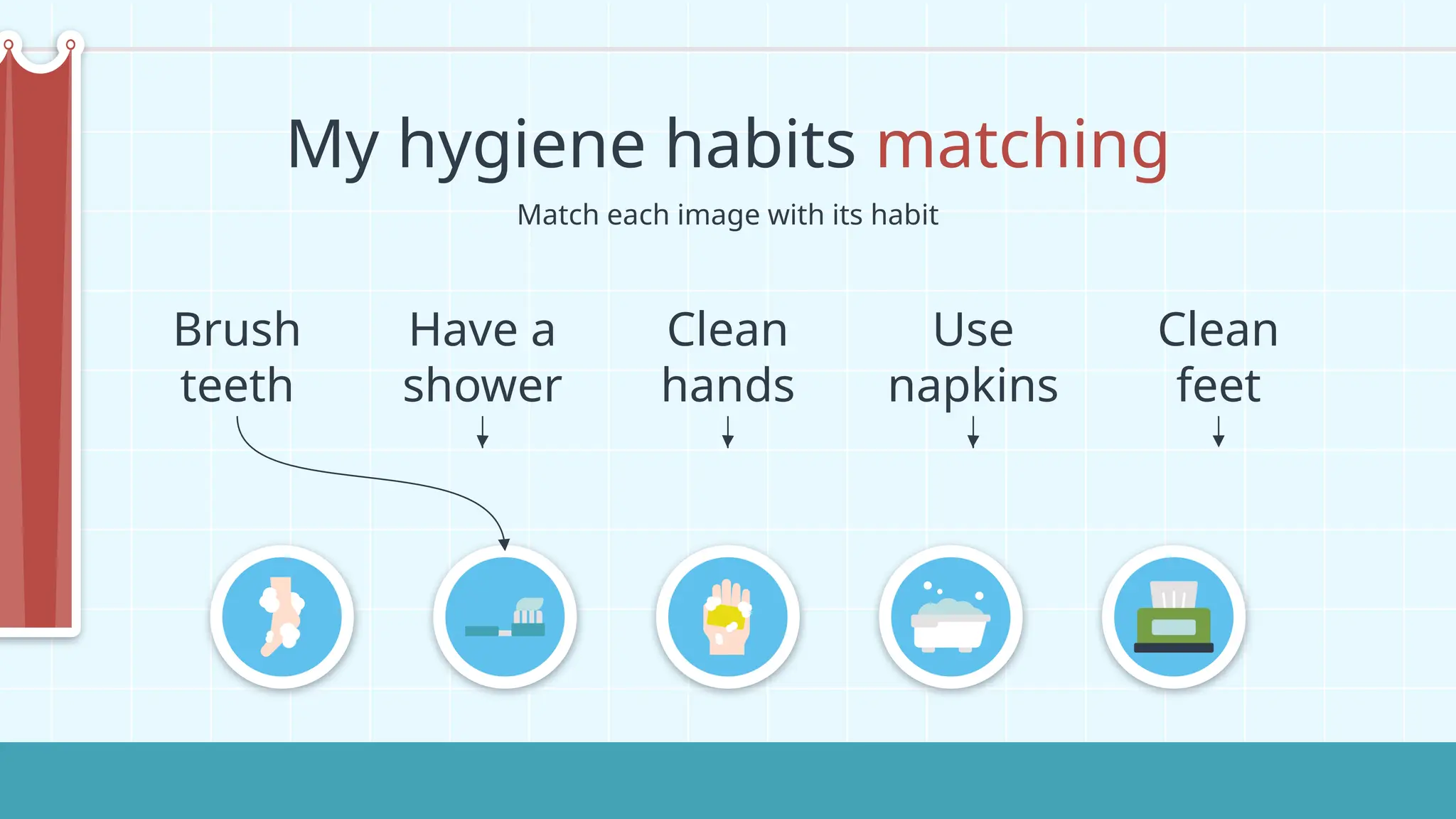 Personal Hygiene Habits for Kids by Slidesgo.pptx