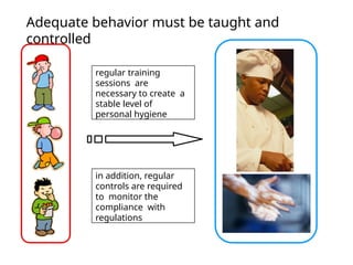 personalhygieneinfoodproductionfinalvr-160805143647.pptx