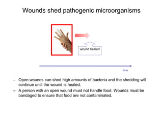 Personal Hygiene in Food Production | PDF